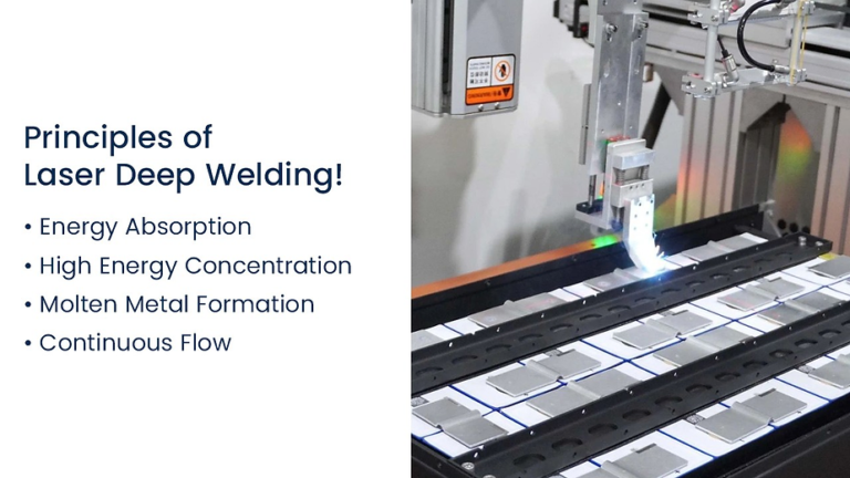 Laser Deep Welding: Key Techniques and Process Insights
