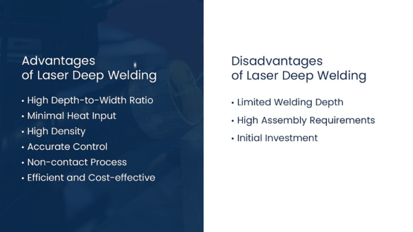 Laser Deep Welding: Key Techniques and Process Insights