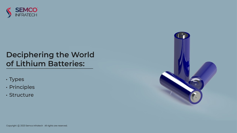Understanding Battery State of Health (SOH) Analysis