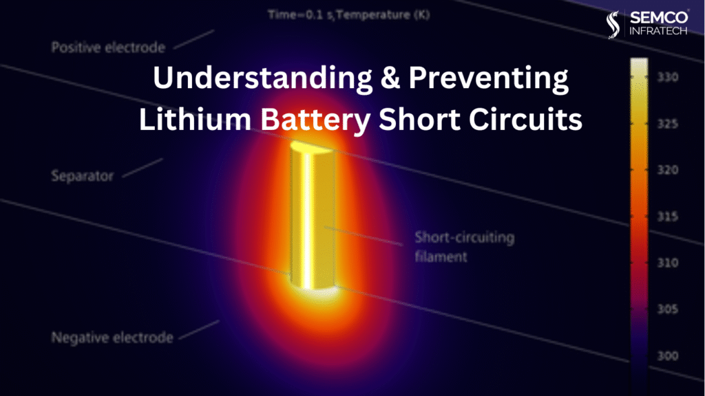 Understanding Battery State of Health (SOH) Analysis